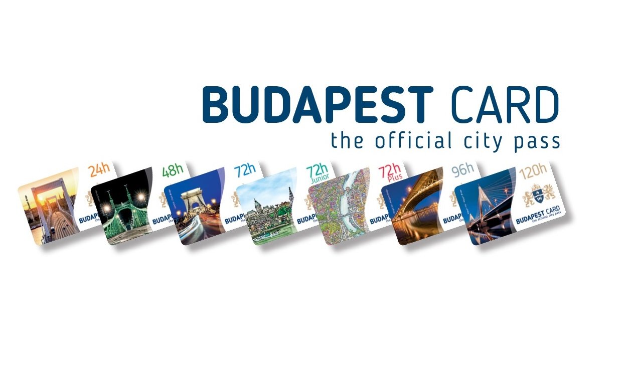 Budapest Card Posters