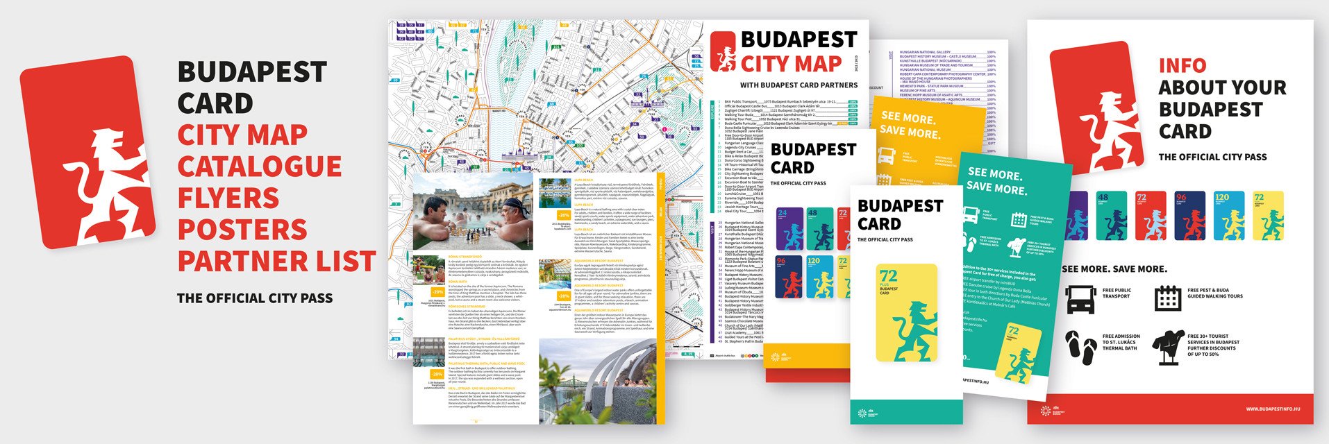 Budapest Card - Downloadable support materials