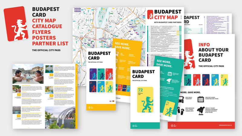 Budapest Card - Downloadable support materials