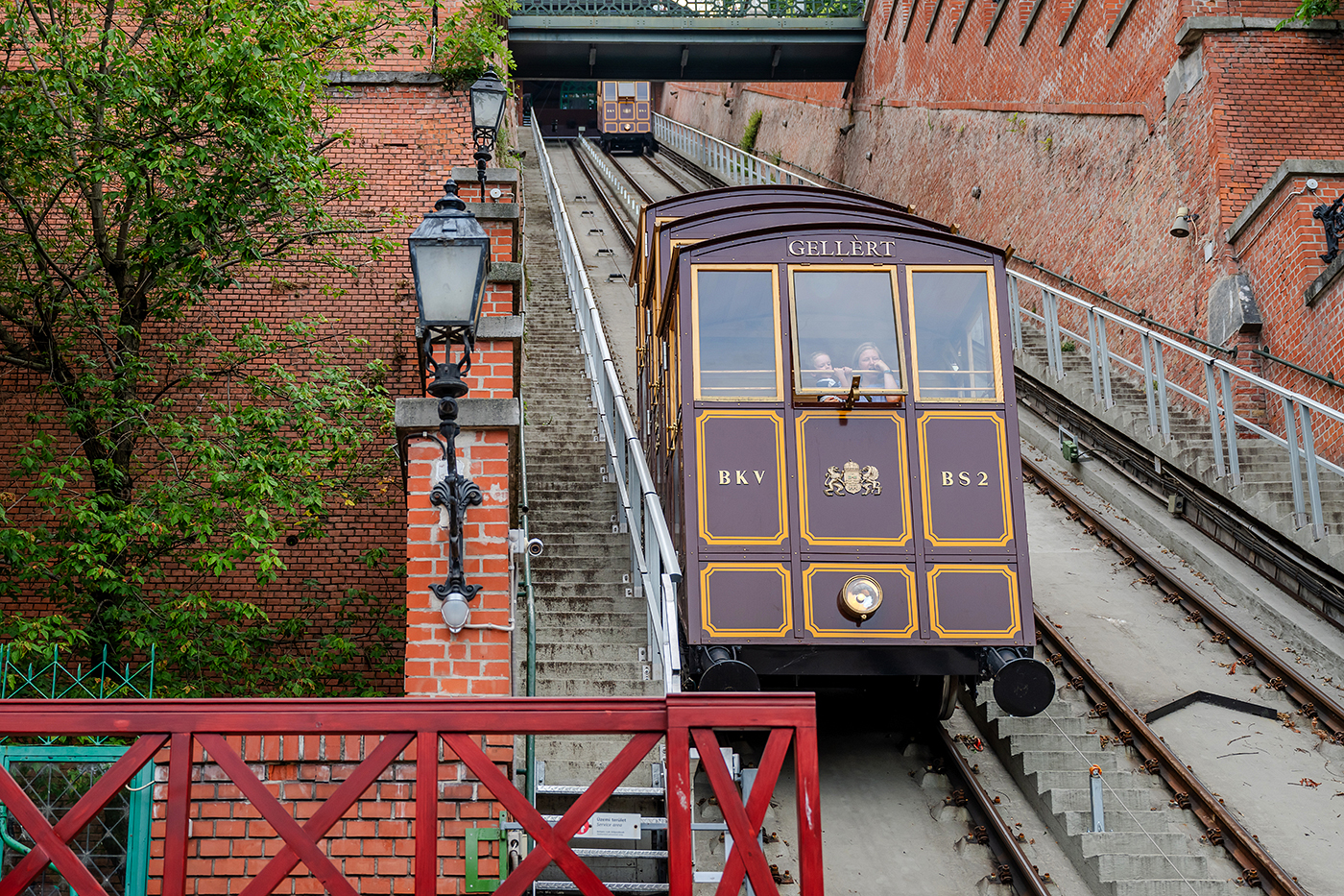 Getting Around Budapest - Transportation